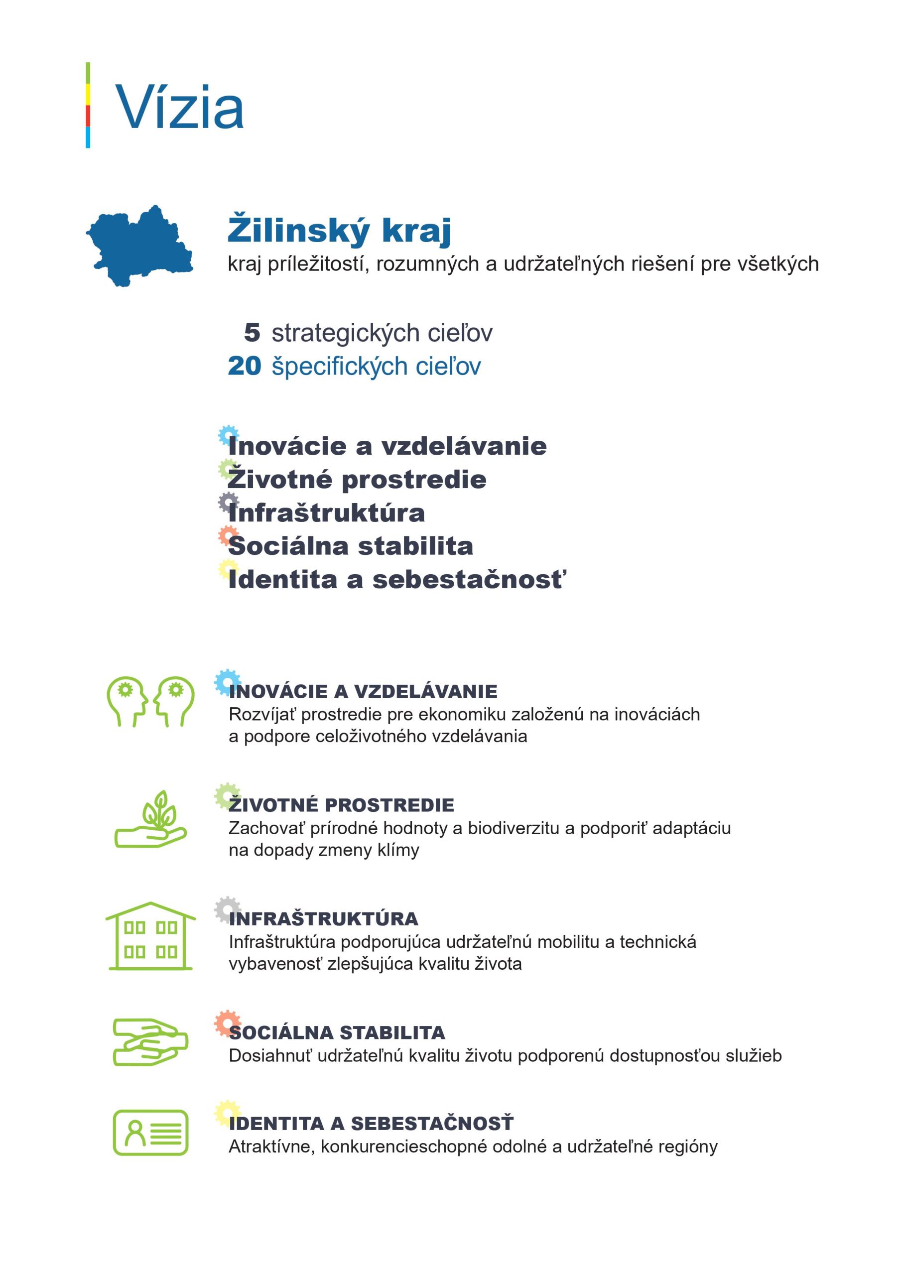 Strategický plán – Žilinský kraj HrajZaKraj